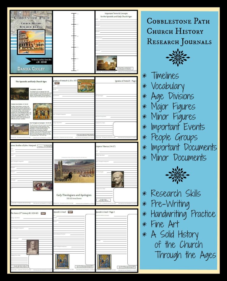 Christian History Research Project | Early Church History