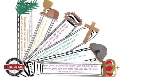 Palm Sunday Holy Week Bookmarks - Thinking Kids